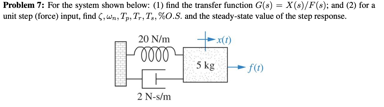 Solved Problem 7: For the system shown below: (1) find the | Chegg.com