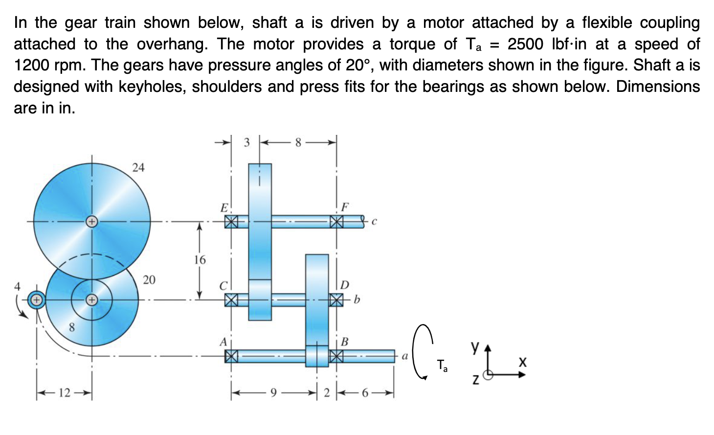 Solved In the gear train shown below, shaft a is driven by a | Chegg.com