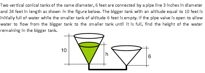 Solved Two vertical conical tanks of the same diameter, 6 | Chegg.com