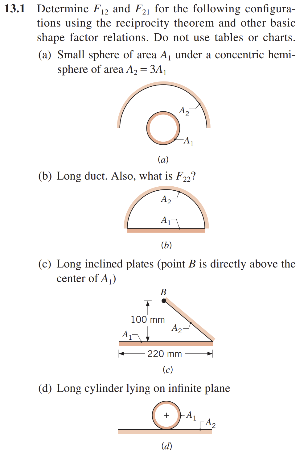 Solved 3.1 Determine F12 and F21 for the following | Chegg.com