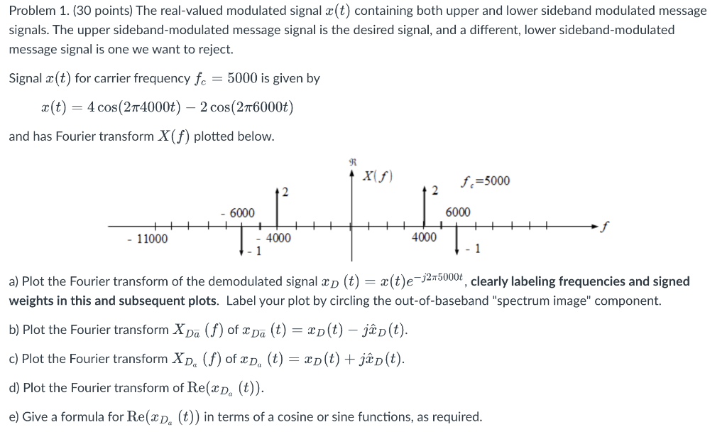 Solved Problem 1. (30 points) The real-valued modulated | Chegg.com