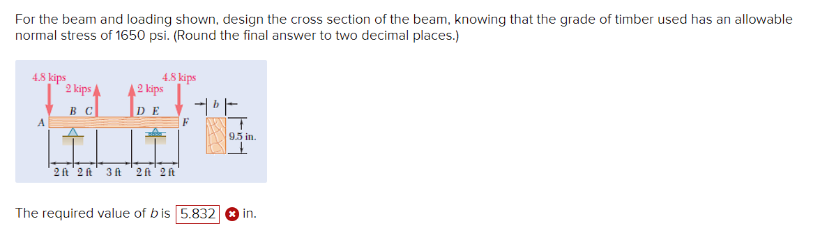 Solved For the beam and loading shown, design the cross | Chegg.com