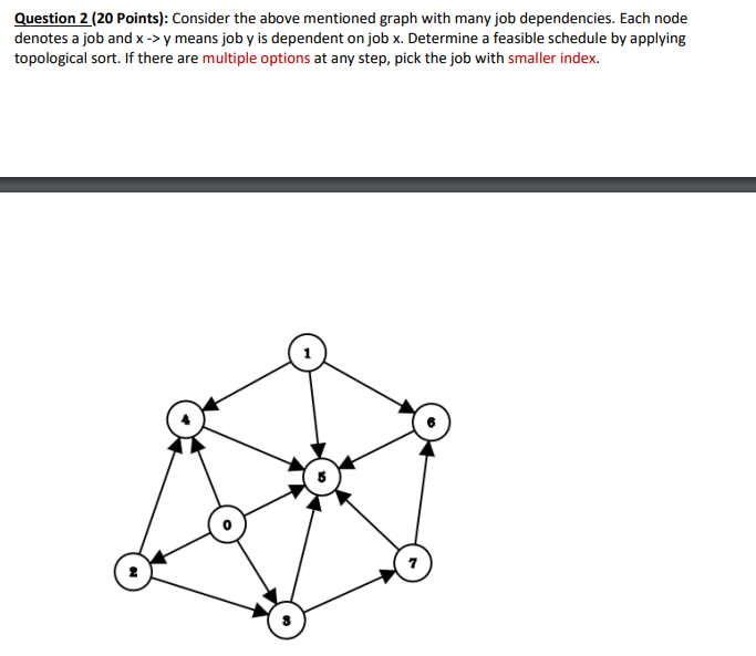 Solved Question 2 (20 Points): Consider the above mentioned | Chegg.com Solved Question 2 (20 Points): Consider the above mentioned | Chegg.com