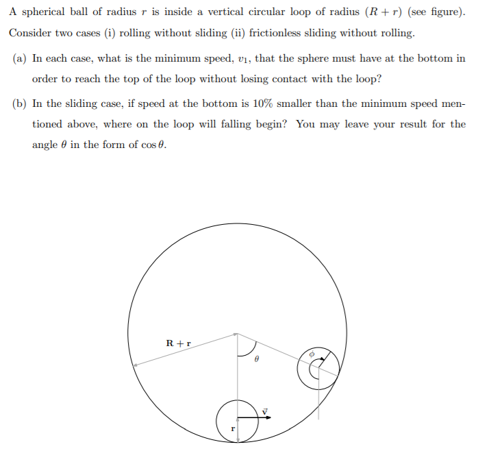 Solved A spherical ball of radius r is inside a vertical | Chegg.com