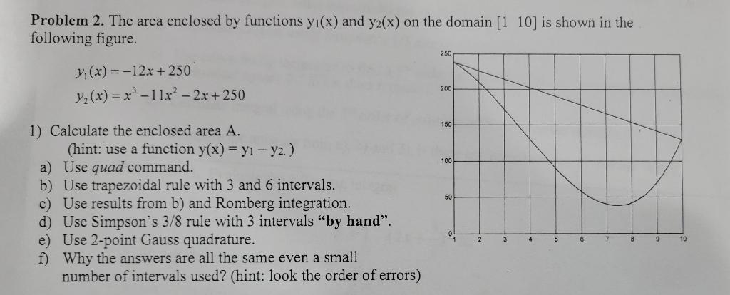 Solved Please Use Matlab This Is All Part Of 1 