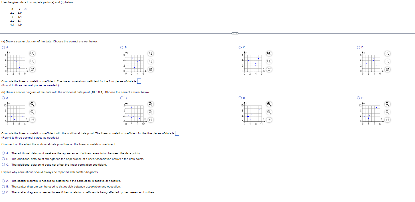 Solved Use the given data to complete parts (a) and (b) | Chegg.com