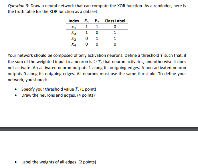 Solved Question 3: Draw a neural network that can compute | Chegg.com