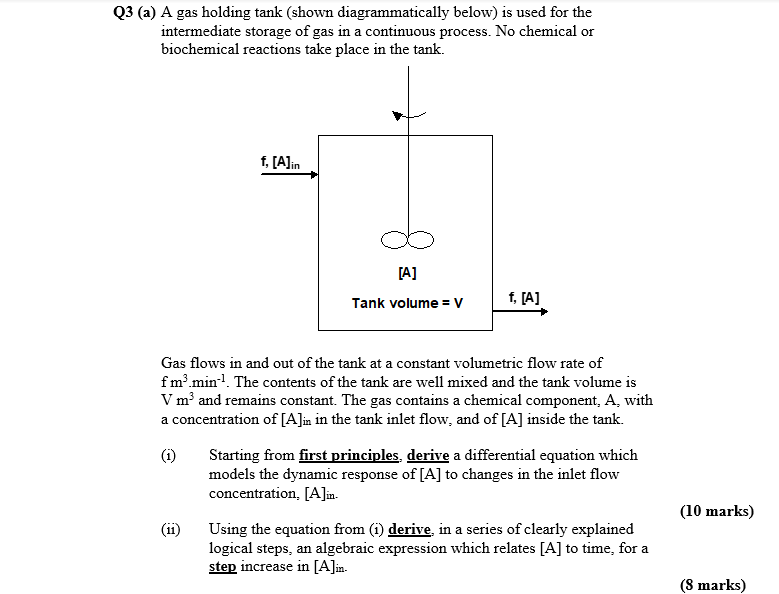 Solved A gas holding tank (shown diagrammatically below) is | Chegg.com