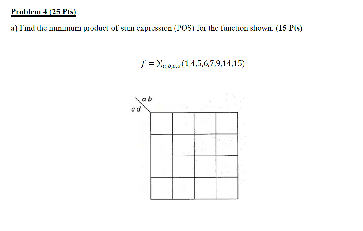 Solved Problem 4 (25 Pts) a) Find the minimum product-of-sum | Chegg.com