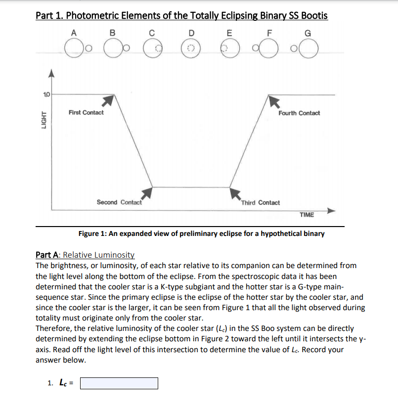 Solved Part 1. Photometric Elements of the Totally Eclipsing | Chegg.com