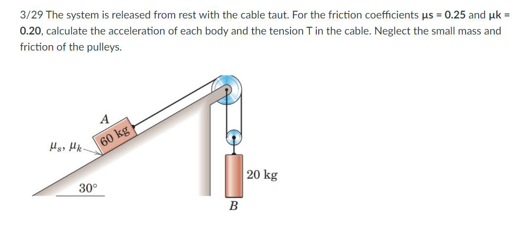Solved 3/29 The system is released from rest with the cable | Chegg.com