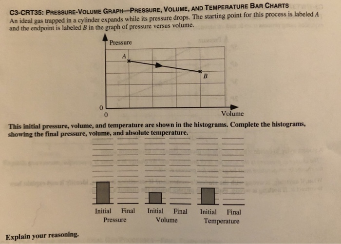 Solved C3-CRT35: PRESSURE-VOLUME GRAPH-PRESSURE, VOLUME, AND | Chegg.com