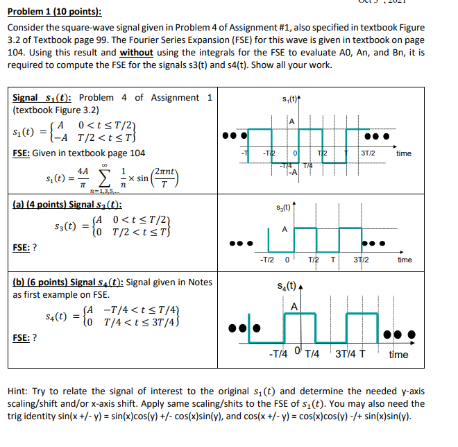 Solved Problem 1 (10 points): Consider the square-wave | Chegg.com