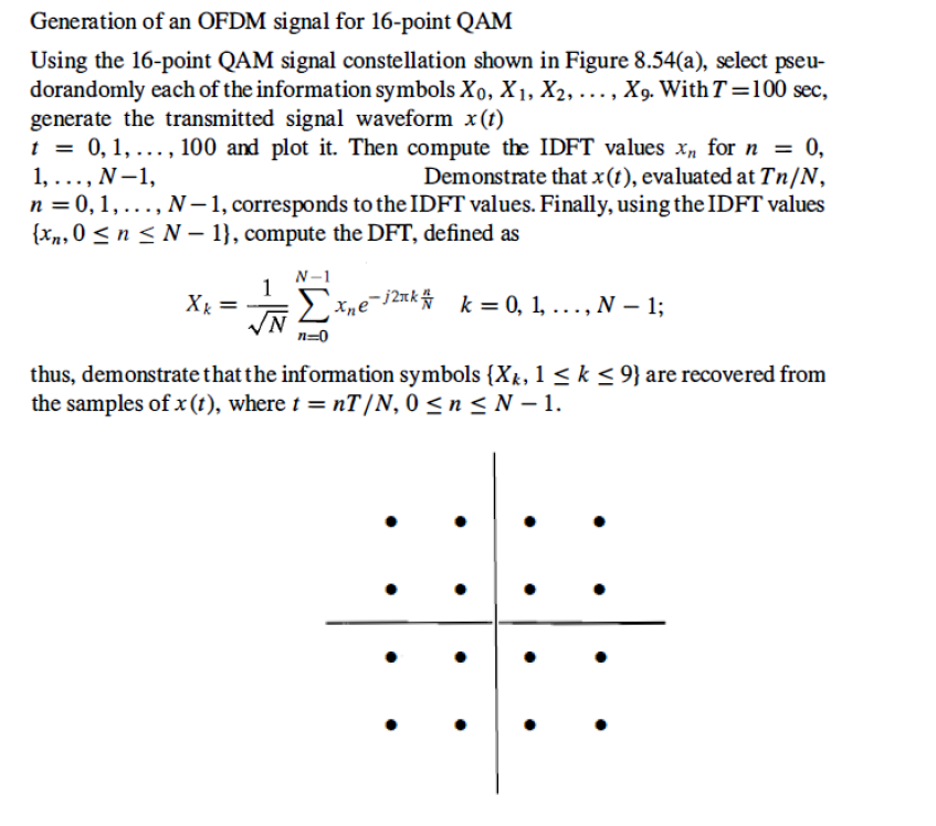 Generation of an OFDM signal for 16-point QAM Using | Chegg.com
