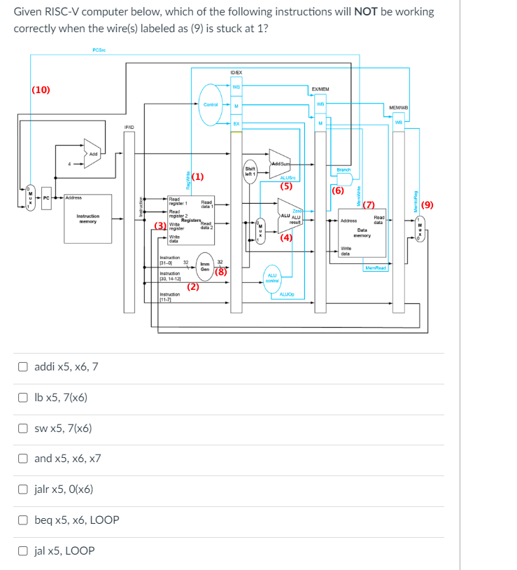 Solved Given RISC-V computer below, which of the following | Chegg.com