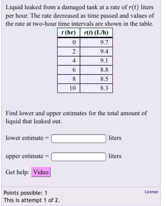 Solved Liquid leaked from a damaged tank at a rate of r(t) | Chegg.com