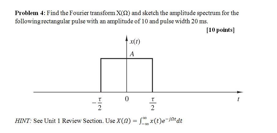 Solved Problem 4: Find the Fourier transform X(22) and | Chegg.com