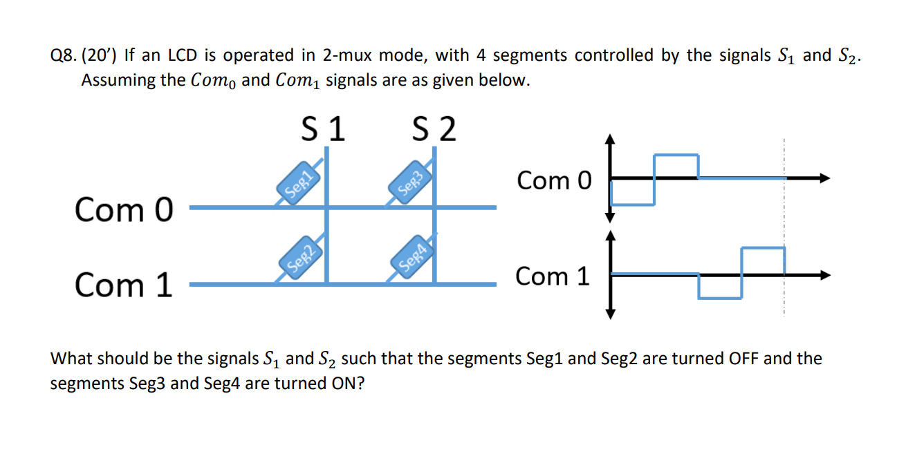 Solved This Is For Embedded System Msp430fr6989 Using Code 