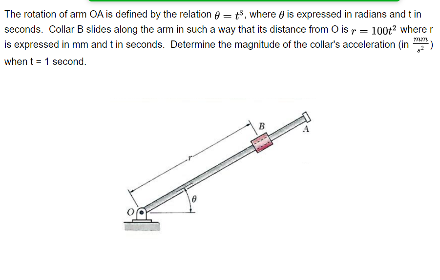 Solved The rotation of arm OA is defined by the relation A = | Chegg.com