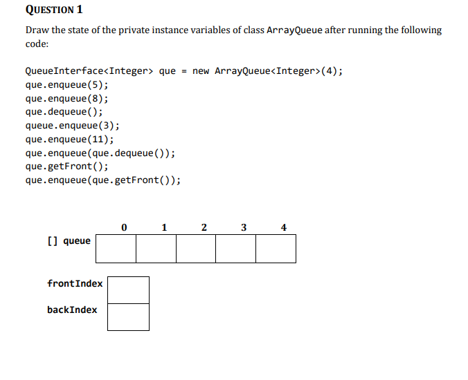 Solved Draw the state of the private instance variables of | Chegg.com