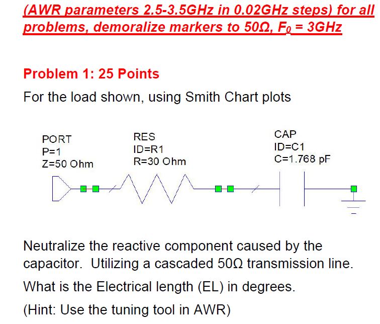 Solved (AWR parameters 2.5−3.5GHz in 0.02GHz steps) for all | Chegg.com
