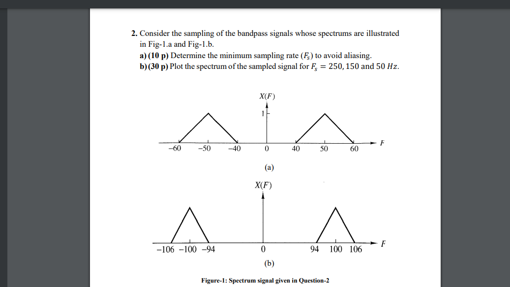 Solved 2. Consider the sampling of the bandpass signals | Chegg.com