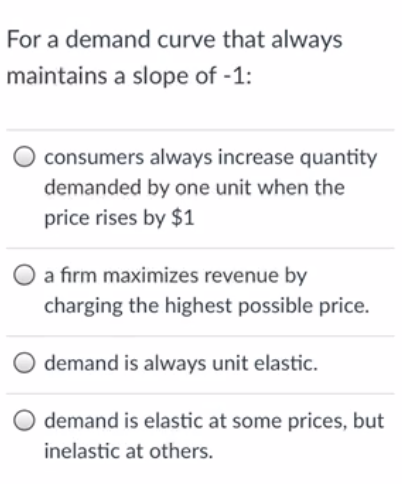 Solved Suppose the going rate (i.e., the price) for a room | Chegg.com
