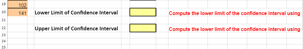 Solved Given the accompanying sample data, use Excel's | Chegg.com