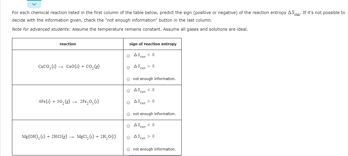 Solved For each chemical reaction listed in the first column | Chegg.com