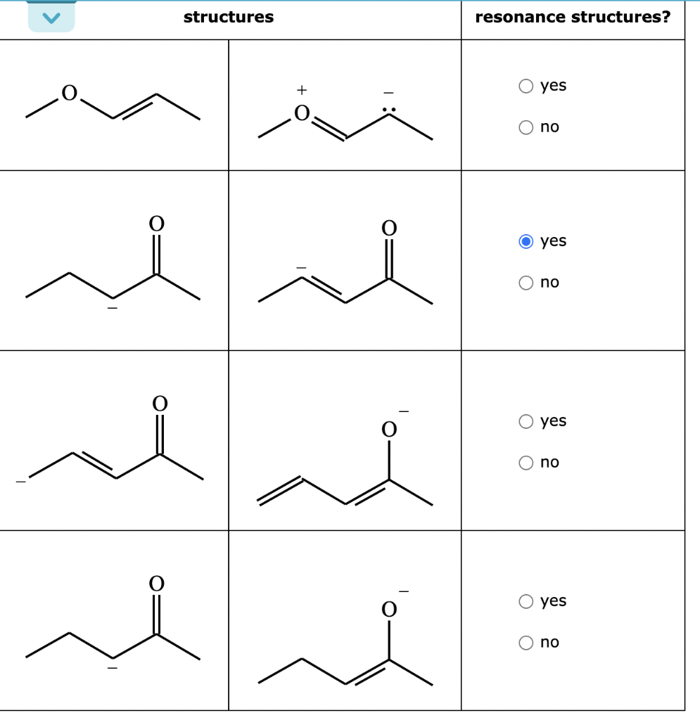 Solved Decide whether each row is a set of resonance | Chegg.com