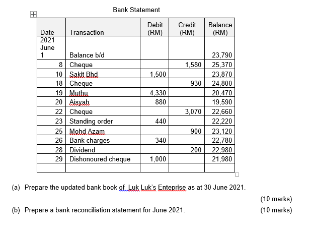 Bank Statement (a) Prepare the updated bank book of | Chegg.com