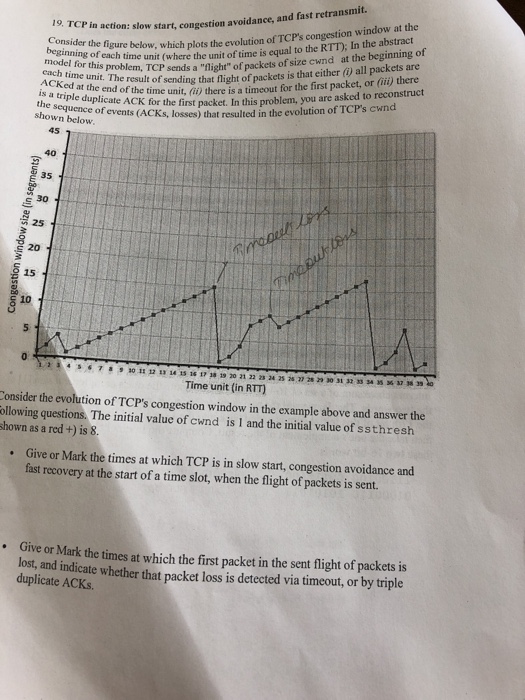 Solved 19. TCP in action: Consider the figure below, | Chegg.com