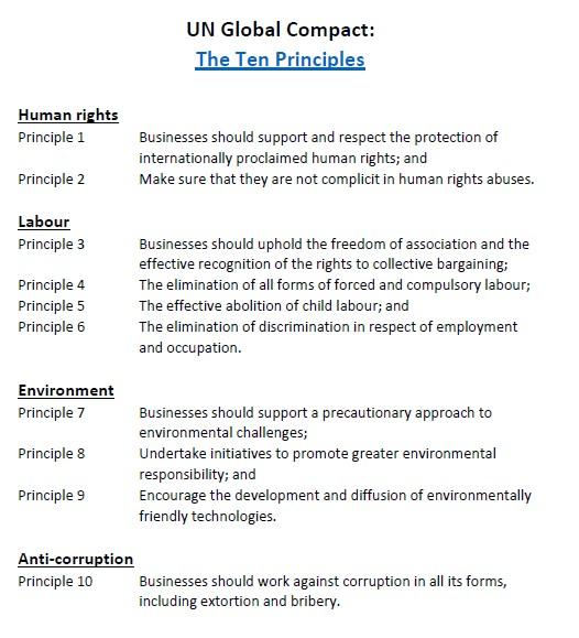 Solved 2 3 4 5 6 7 9 10 11 12 13 14 15 16 Food and | Chegg.com