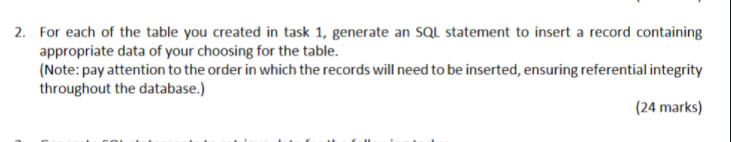 Solved Movie_rating Attrbute name Data type size constraint | Chegg.com