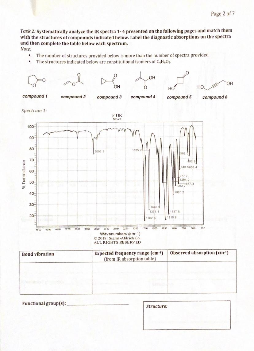 Solved Worksheet 3 - IR Spectroscopy & Simple Distillation | Chegg.com