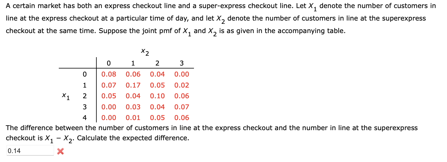 Solved A certain market has both an express checkout line | Chegg.com