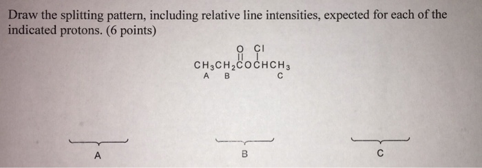 Solved Draw the splitting pattern, including relative line | Chegg.com