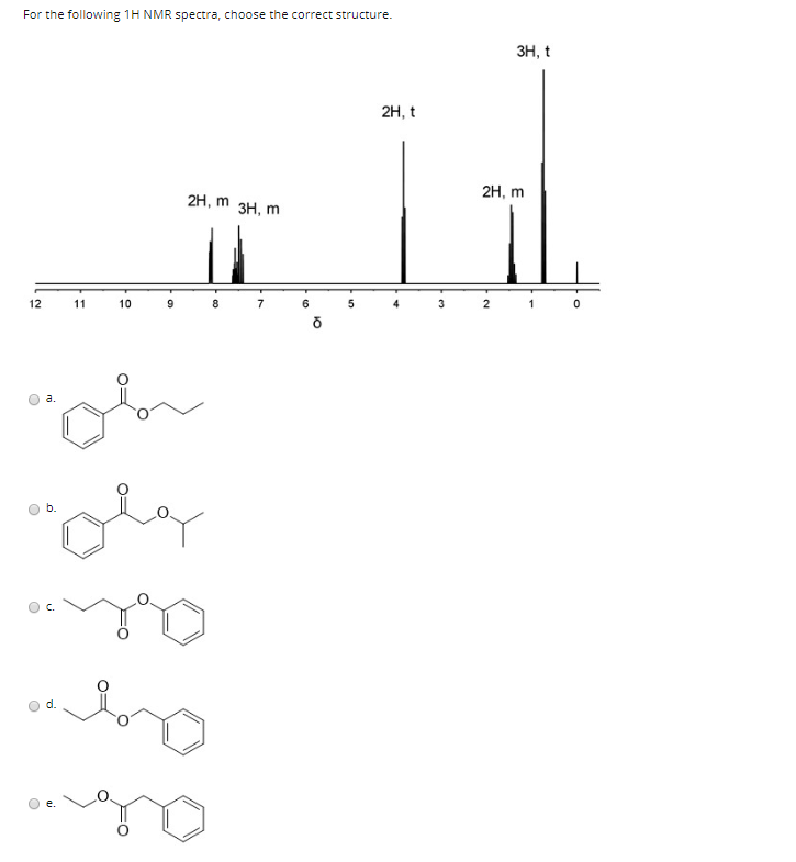 Solved For the following 1H NMR spectra, choose the correct | Chegg.com