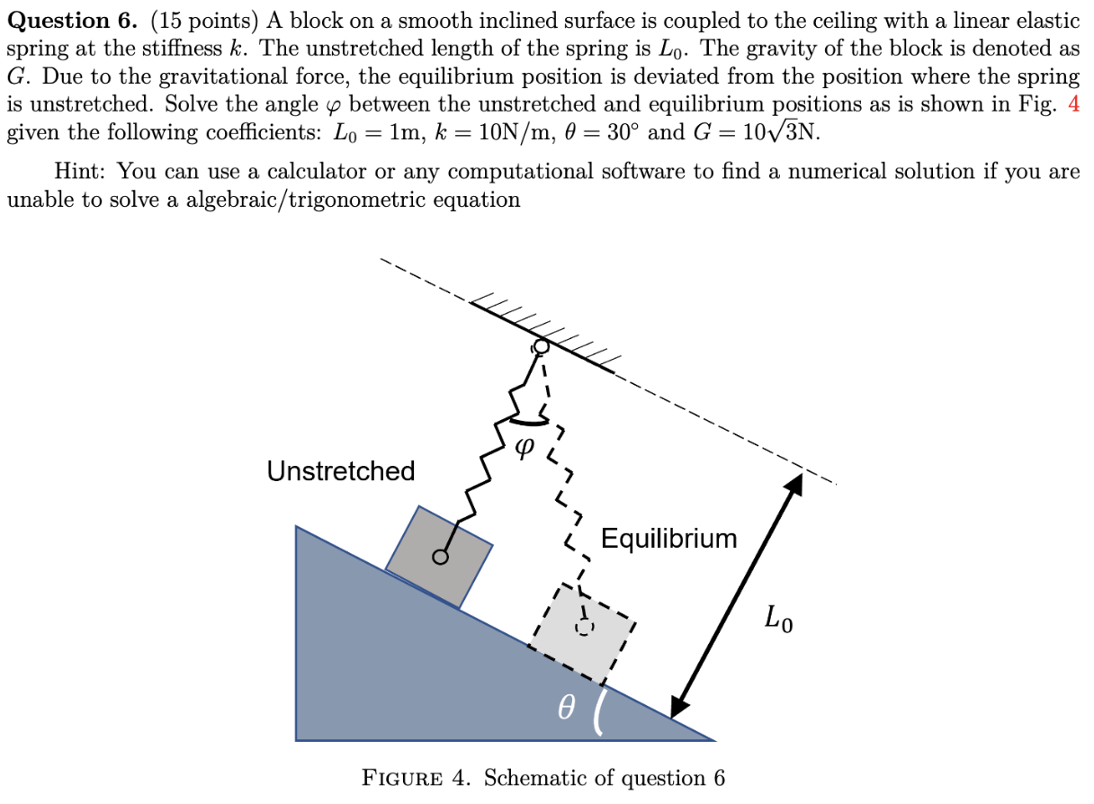 Solved Question 6. (15 points) A block on a smooth inclined | Chegg.com