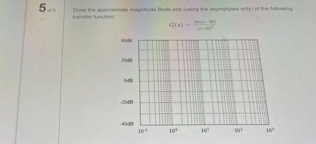 Solved 5015 Draw the approximate magnitude Bode plot (using | Chegg.com