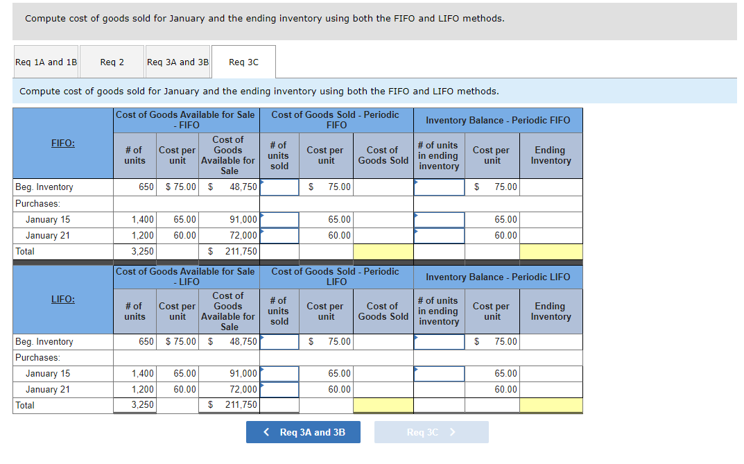 Solved Alta Ski Company's inventory records contained the | Chegg.com