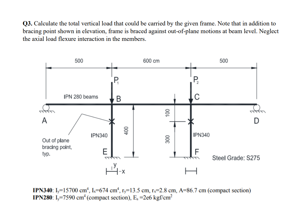 Solved Q3. Calculate the total vertical load that could be | Chegg.com