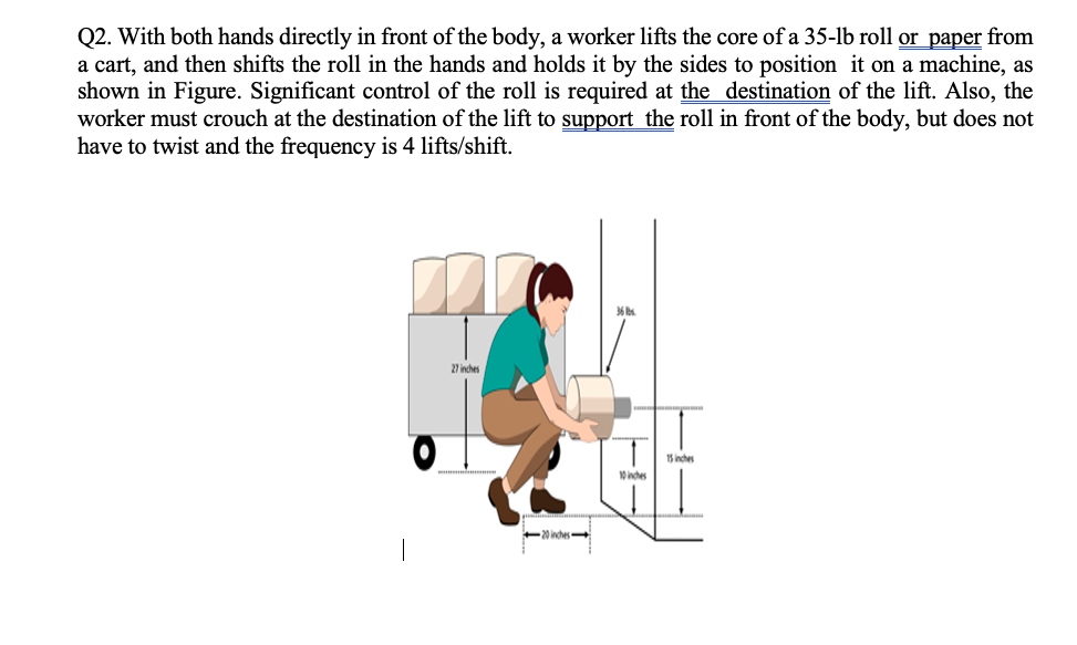 Solved Q2. With both hands directly in front of the body, a | Chegg.com