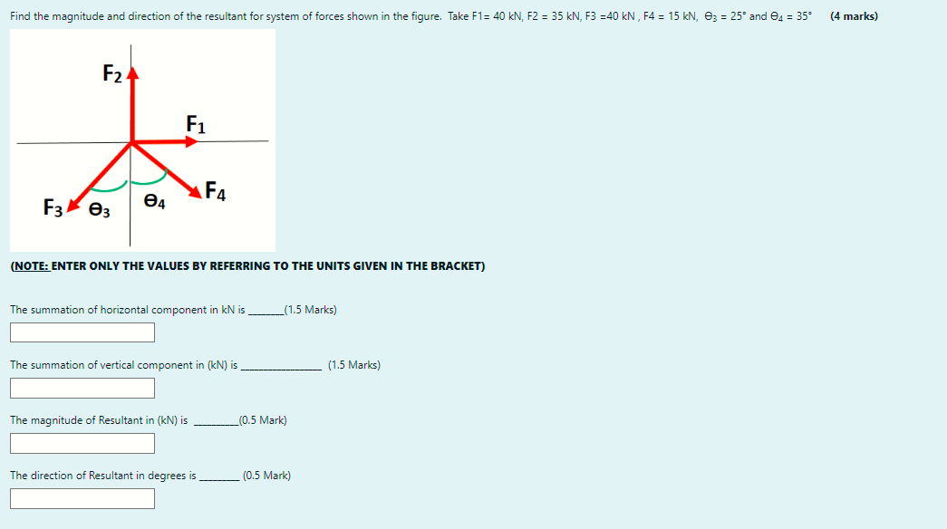 Solved Find the magnitude and direction of the resultant for | Chegg.com