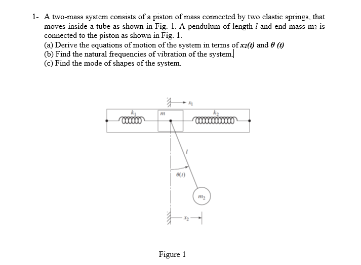 Solved 1- A two-mass system consists of a piston of mass | Chegg.com