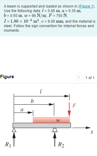 Solved 1. Find the pin reaction and roller reaction forces | Chegg.com