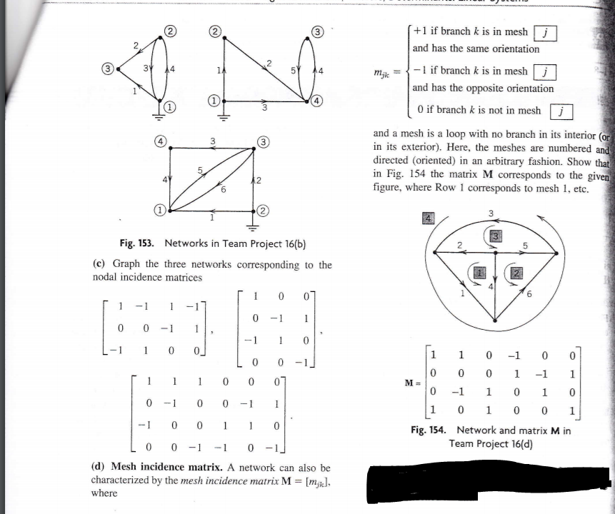 Solved 16. TEAM PROJECT. Matrices in Modeling Networks. | Chegg.com