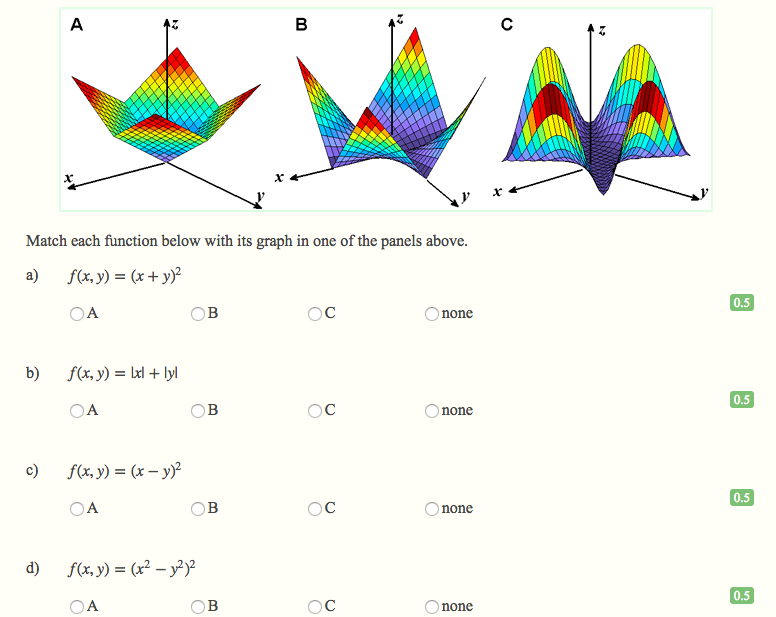 Solved Match each function below with its graph in one of | Chegg.com