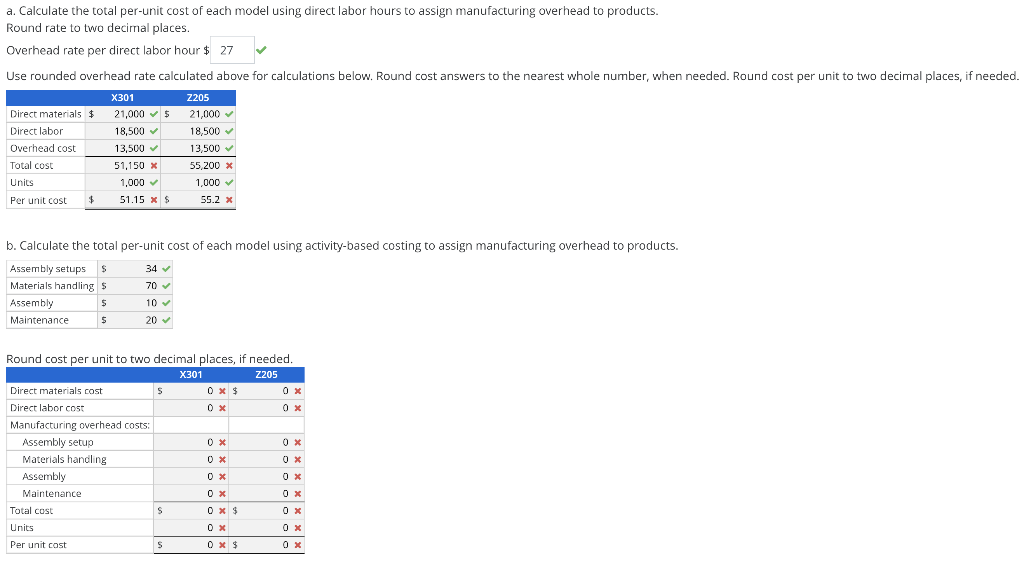 Solved Assume that Panasonic Company has determined its | Chegg.com