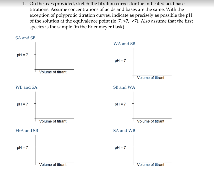 Solved When a metallic hydroxide is dissolved in water the | Chegg.com